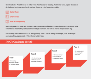 Hear about the PwC Graduate Programme and the 5 things Emily from PwC ...
