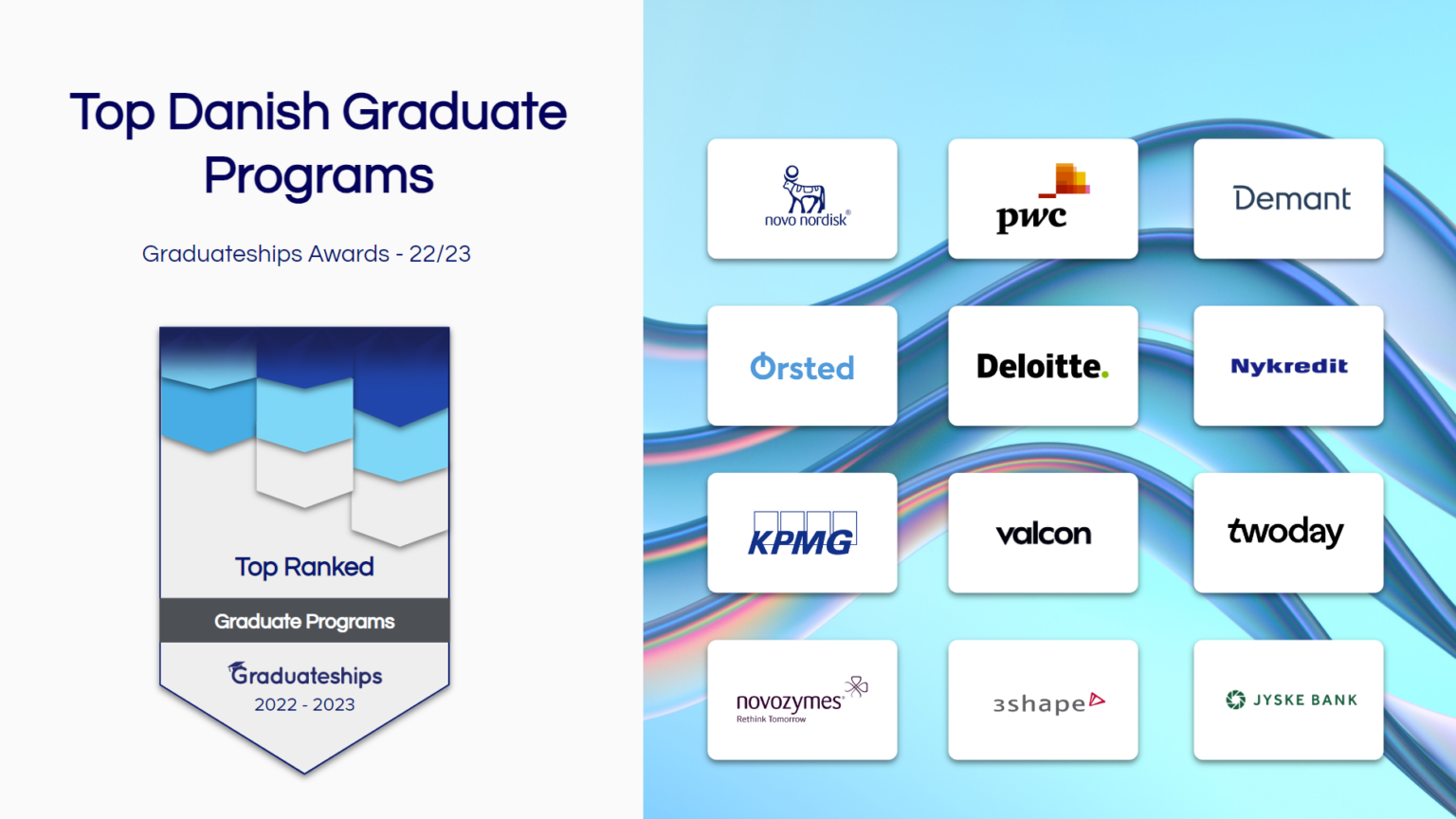 2022 Guide - Top Graduate Programmes In Denmark – Graduateships